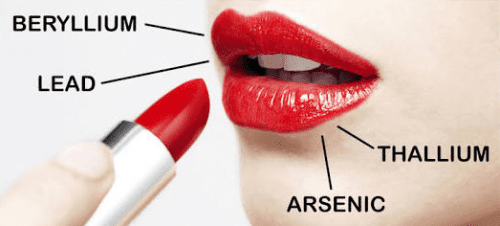 Best Lead Free Lipsticks One Must Have | Blog-Ox